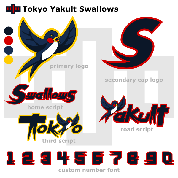 Project Yakyu: Tokyo Yakult Swallows - Concepts - Chris Creamer's Sports Logos Community - CCSLC ...
